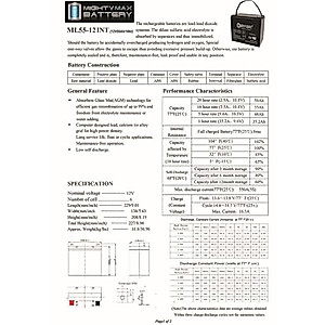 Mighty Max Battery ML55-12INT -12 Volt 55 AH, Internal Thread (INT) Terminal, Rechargeable SLA AGM Battery