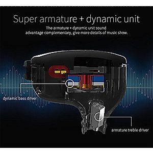 YINYOO Easy KZ ZST Hybrid Banlance Armature with Dynamic in-Ear Earphone 1BA+1DD HiFi Headset (ZST no mic)