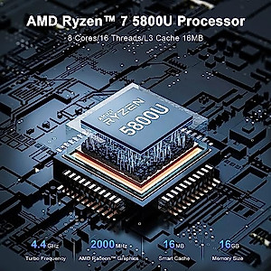 ALLIWAVA AMD Ryzen 7 5800U Mini PC, Windows 11 Pro 16GB DDR4 512GB NVME SSD Micro Desktop Computers, Dual HDMI and USB-C 4K Output, AMD Radeon Graphics for Office, Video Editing, Light Gaming