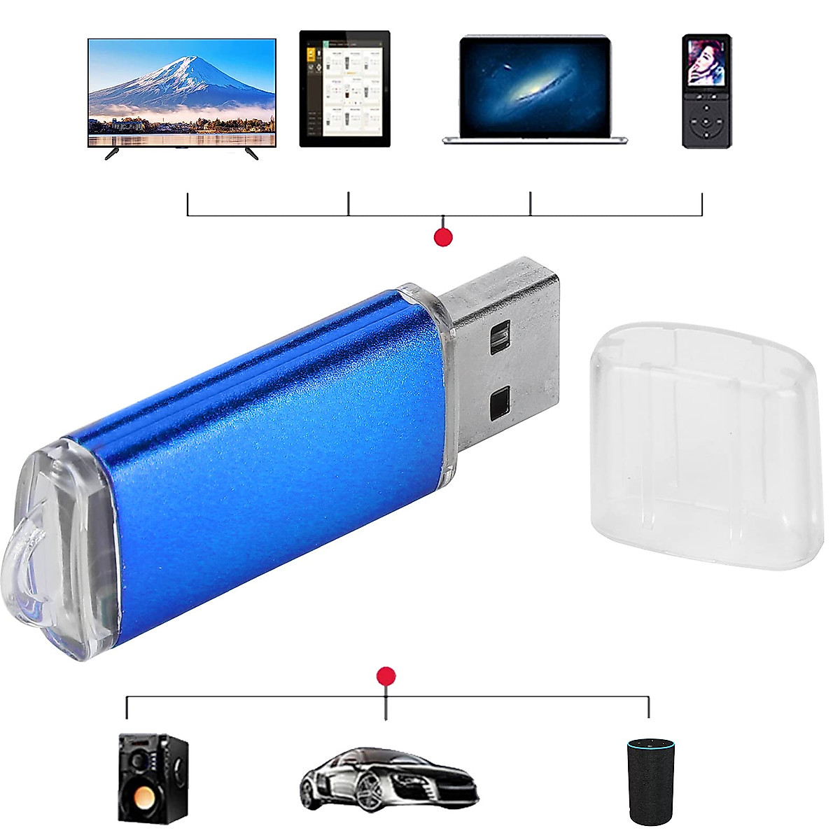 Kafuty-1 USB 2.0 Flash Drive,Storage Memory Stick Pen Drives with Transparent Cover,Portable Thumb Drives Flash Drive for Window2003/XP/Vista/7/8/10/ OS X/Linux,Blue(2GB)