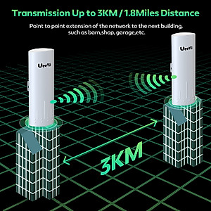 Wireless WiFi Bridge, UeeVii 5.8G Point to Point Outdoor 2KM Long Range CPE with 24V PoE Adapter 12dBi Antenna 2 * 100Mbps LAN/PoE RJ45 Port,2-Pack