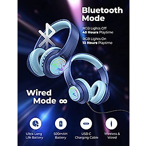 iClever TransNova Kids Bluetooth Headphones, LED Lights Up, Replaceable Plate, 74/85/94dB Volume Limited, 45H Playtime, Stereo Sound, Kids Headphones Wireless with Case for Travel iPad Tablet, Blue