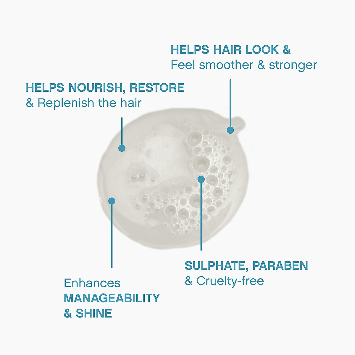 KEVIN.MURPHY REPAIR-ME.WASH - Moisturising Hair Repair Shampoo - Hydrating Frizz Control Shampoo - Sulphate & Paraben Free Hair Care - 250 mL / 8.4 fl oz