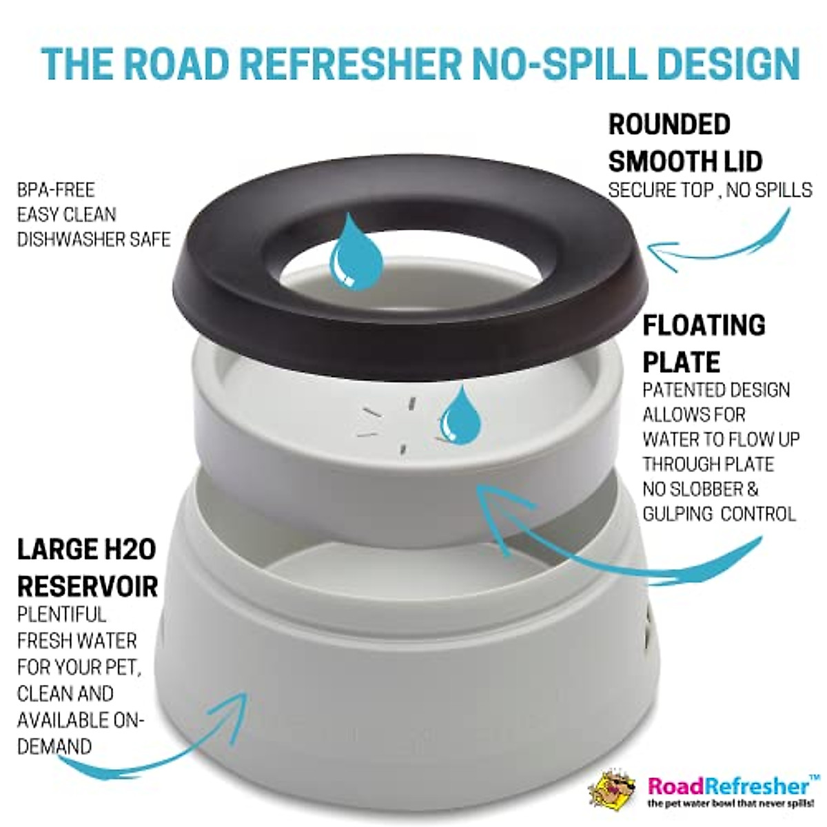 Road Refresher by Prestige Pets, The No-Spill, Slobber Stopper Water Bowl Dispenser, The Neater Dish for Home & Travel, No Messy Splashes, Spilling or Drips for Dogs & Cats