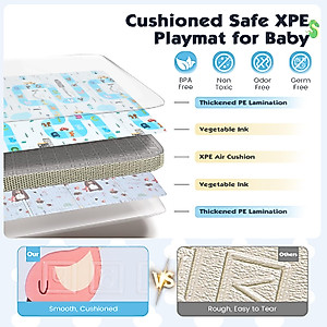 MEM Baby Play Mat 79" x 71", Foldable Baby Play Mats for Floor, Reversible Waterproof Foam Playmat for Babies and Toddlers, Extra Large Non-Slip Baby Crawling Mat with Travel Bag