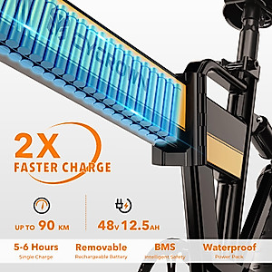 CYCROWN Knight Electric Bike for Adults 750W Peak Motor Up to 20 MPH 60 Miles,600wh Removable Battery,Folding 20" x 4.0" Fat Tire Electric Bicycle Dual Shock Absorber Ebikes for Adults