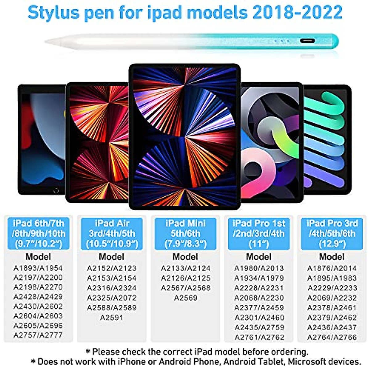 Stylus Pen for ipad, Active Pencil with Quick Charge, Palm Rejection Tilt Sensor, Magnetic Apple Pen Compatible with 2018-2022 iPad Pro 11"/12.9",iPad 10/9/8/7/6,iPad Mini 5/6,iPad Air3/4/5- Blue