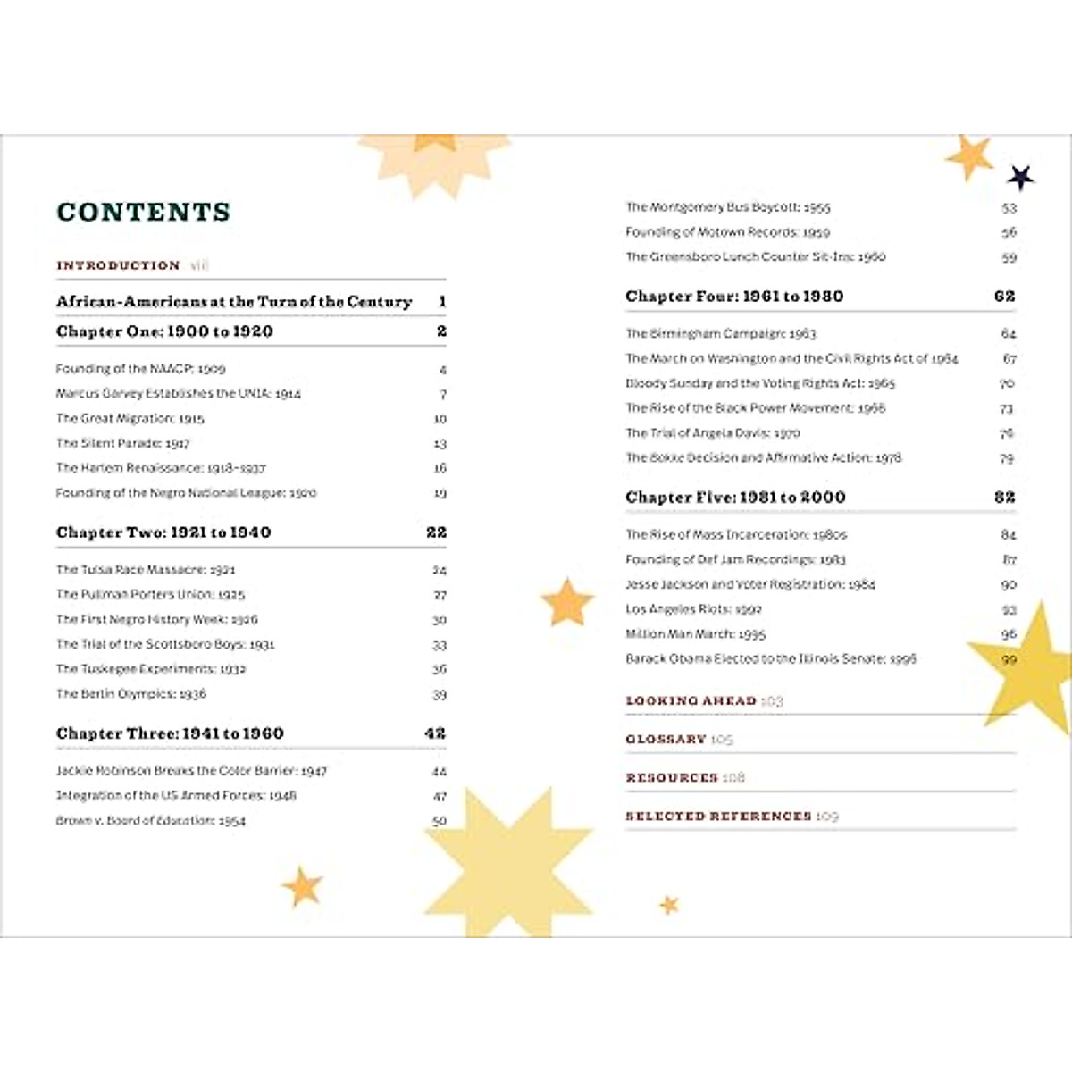 20th Century African American History for Kids: The Major Events that Shaped the Past and Present (History by Century)