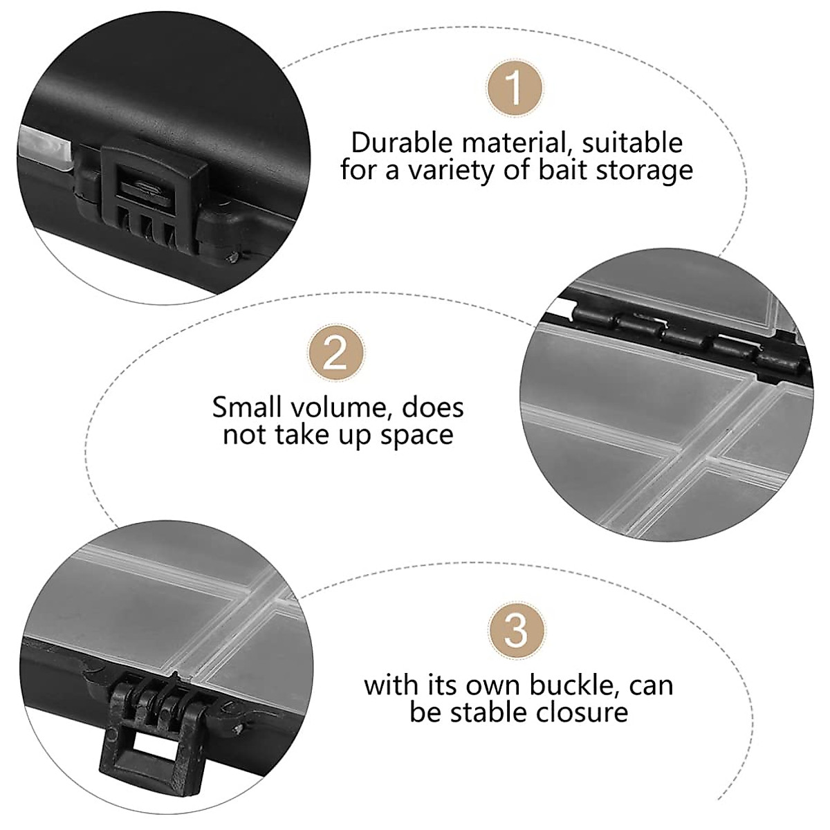 LIOOBO 3Pcs Box Bait Storage Box Backpack Black Fishing Tackle Storage Black Serving Tray Black Backpack Tackle Organizer Fishing Lure Tray Tackle Bag PVC Fishing Accessories Detachable