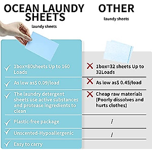 Portable Laundry Detergent Sheets - no Scent，heavier piece 35 count, Quick Disolve, Ecoigy,Eco-friendly, Zero Waste, Plastic Free, Liquid free, Powder free, Easier than Pods, Packs or Pacs, for Home Dorm Travel Camping & Hand Washing Clean No Waste Fresh