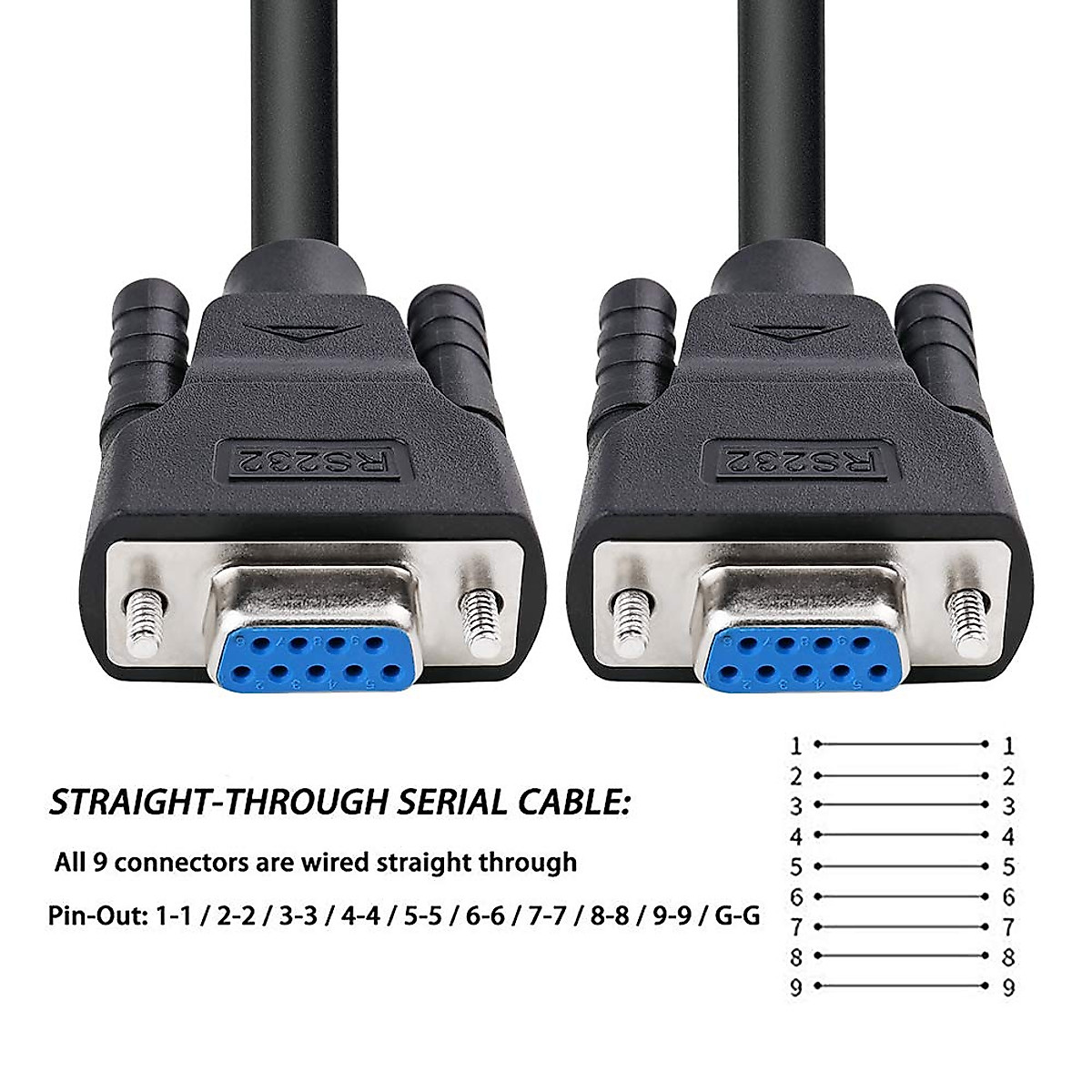DTech 15 ft Straight Through Serial DB9 Cable Female to Female 9 Pin COM Port Cord for Data Communication (5 Meter. Black)