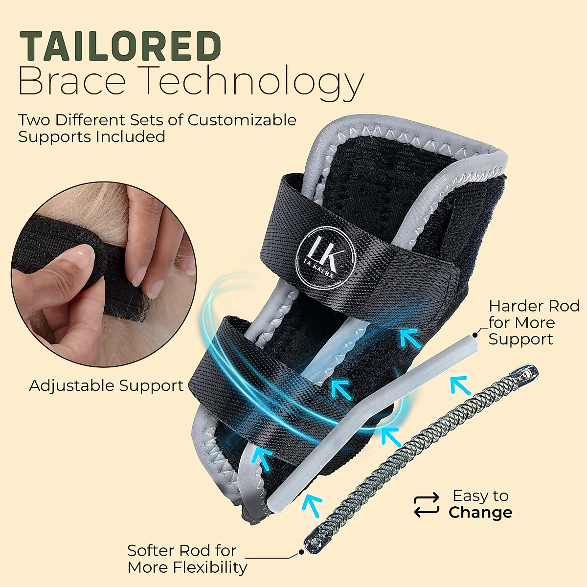 Dog leg Braces for back leg Injuries - Customizable - Lightweight, Secure Dog Ankle Brace back leg for Sprains, Torn Ligaments, and Post-Op - Promotes Faster Recovery - Reduce Pain (Small, Right)