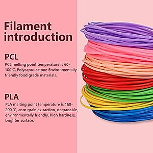 KXDFDC 20 PCS/Pack 50M 3D Pen Filaments PLA PCL 1.75mm Diameter 5 Meters/Roll 3D Pen Printing Materials ( Color : Gray , Size : PCL Filament )
