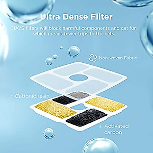 Ciays Automatic Pet Water Fountain, 84oz/2.5L Water Dispenser with 3 Replacement Filters for Cats, Dogs, Multiple Pets