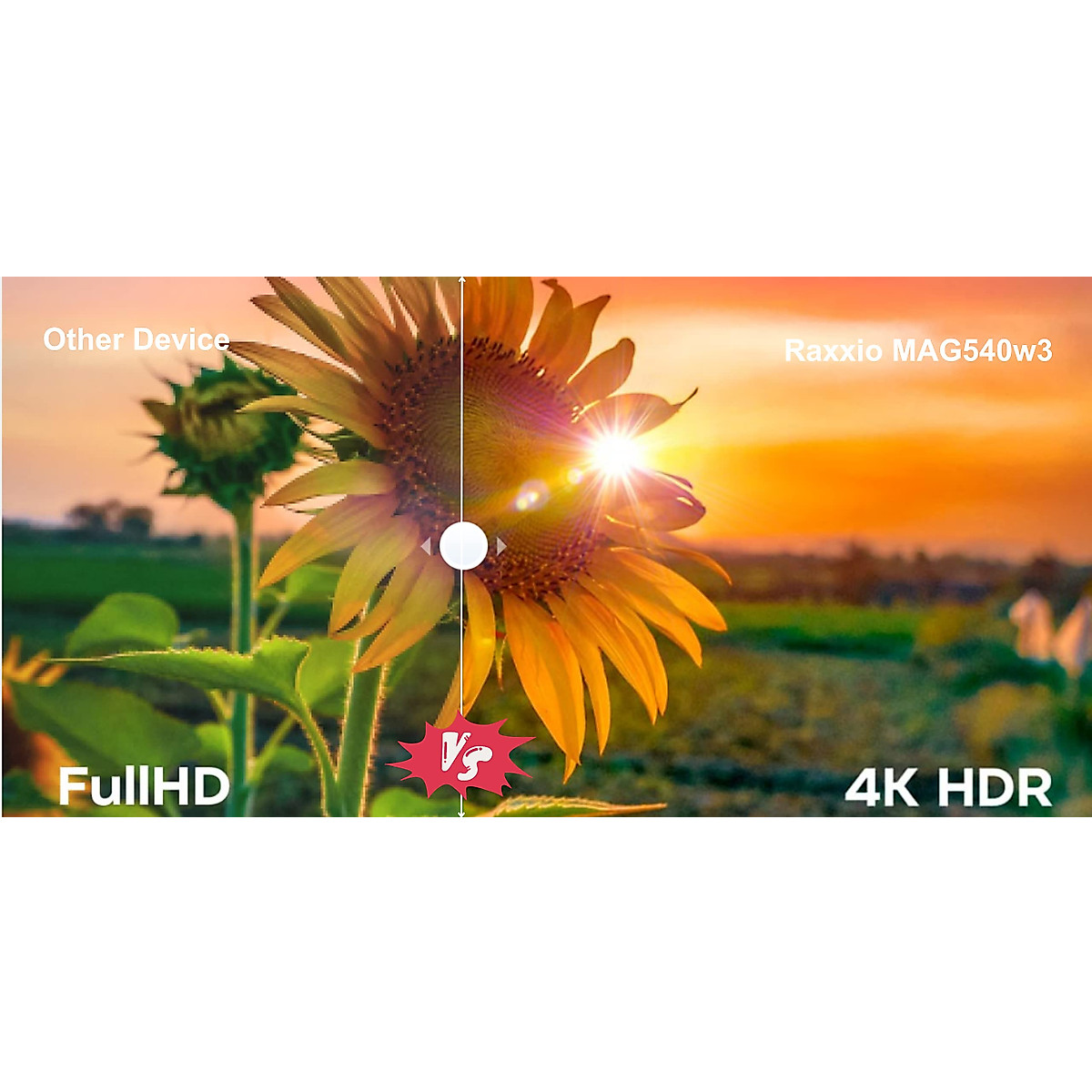 Raxxio MAG540w3 TV Set-Top Box - 4K HDR TV Streaming Device with Amlogic S905Y4 Chipset, 1GB DDR4 RAM, 4GB Flash Memory, Dolby Digital Plus, Linux 4.9, Dual-Band WiFi, USB 2.0, HDMI Cable and Remote