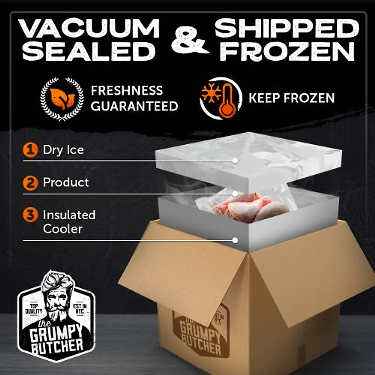 Grumpy Butcher Breaded Chicken Breast Tenderloins (Pack of 2, each 5 lb) | Fully Cooked Natural Chicken Tenders | Frozen Chicken Breasts Nuggets | Premium Poultry Breed w/ No Antibiotics & Hormones