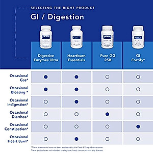 Pure Encapsulations Probiotic G.I. | Shelf Stable Probiotic for Bone Health, Lean Body Mass, Intestinal Health, and Gastrointestinal Support* | 60 Capsules