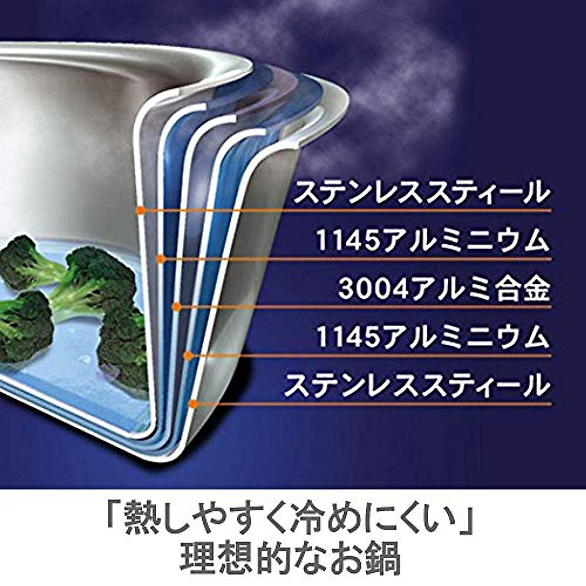 Vitacraft 8545 Arizona Single Handle Pot, 6.7 inches (17 cm), Recipes Included, Silver