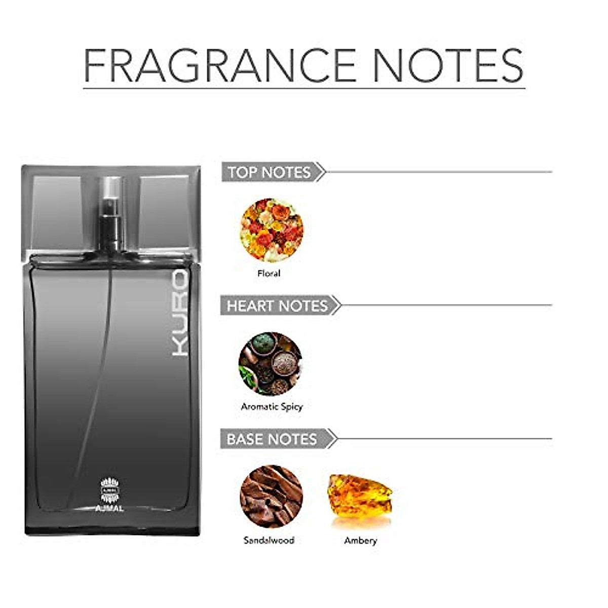Ajmal Kuro Men 3 oz EDP Spray