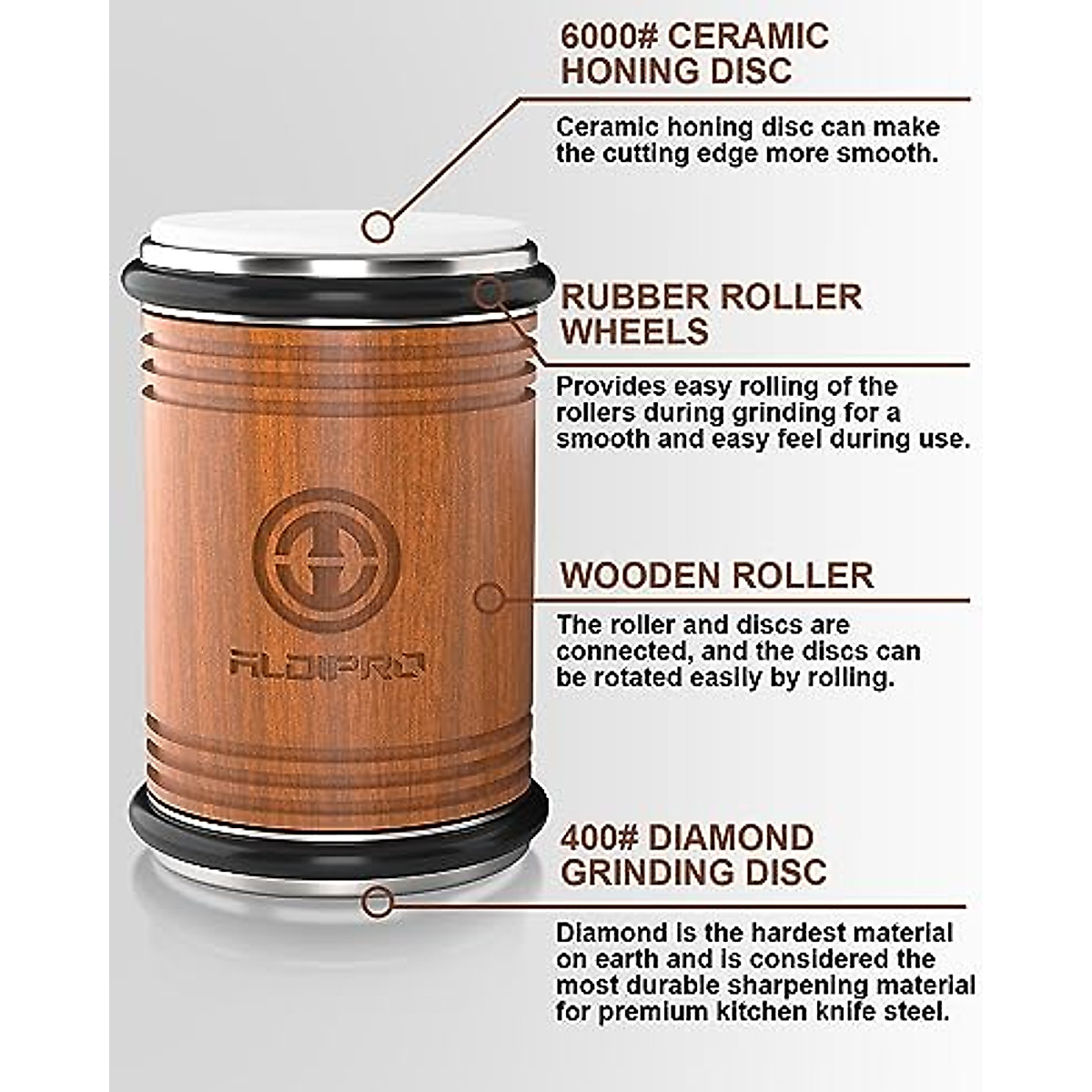 Rolling Knife Sharpener - ALDIPRO Knife Sharpening Kit with Diamond & Ceramic Discs 15/20° Multifunction Magnetic Angle Base for Pocket Knife, Kitchen Knives, Chef Knife Set, Scissors