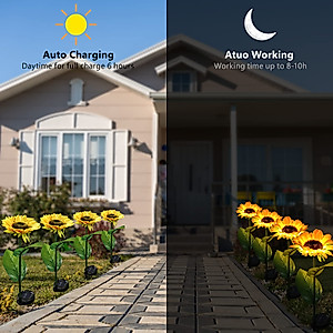 GRUTTI 2-Pack 20 LED Outdoor Solar Sunflower Lights, IP65 Waterproof Decorative Lights Solar Powered Garden Lights for Garden Patio Porc Backyard Pathway