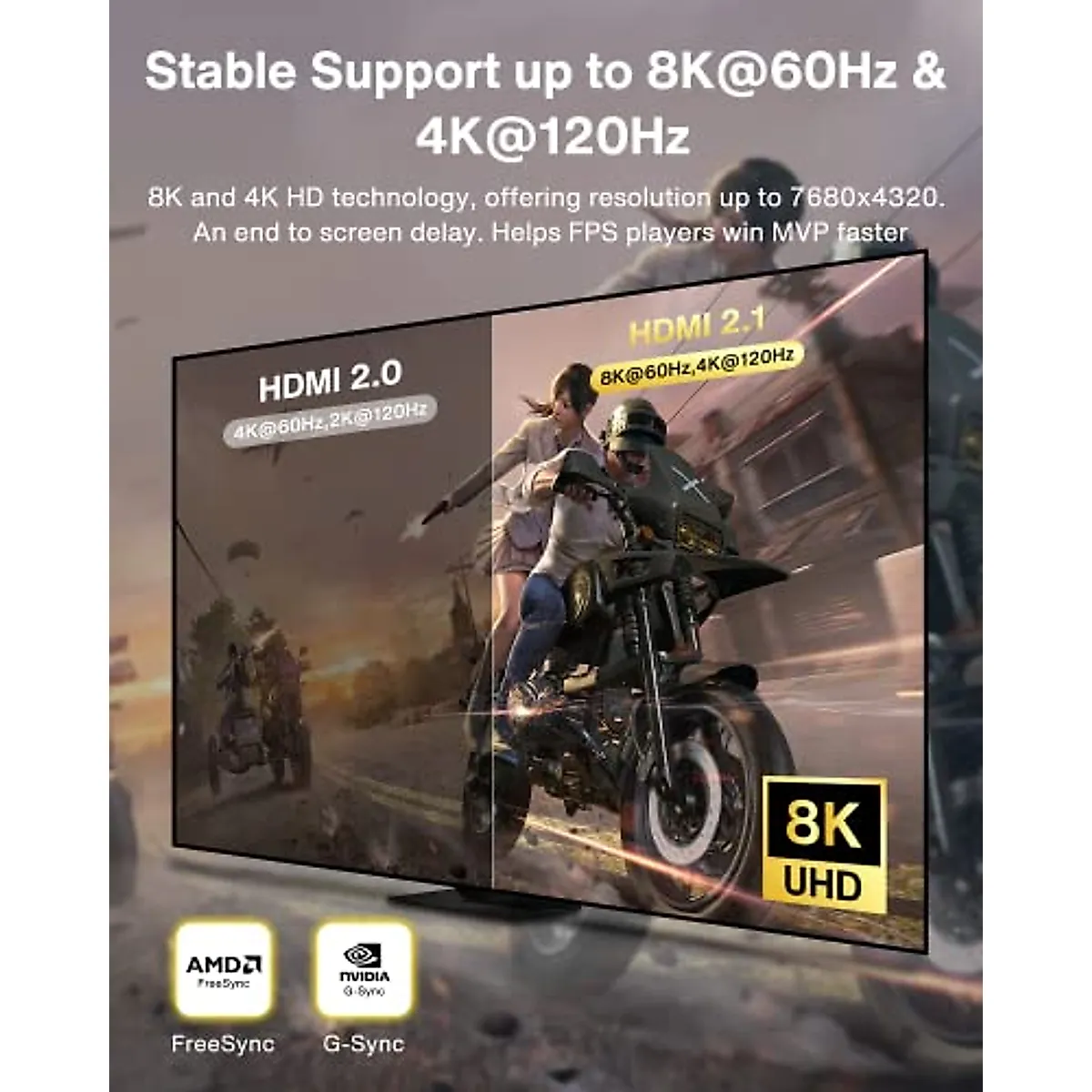 8K HDMI Cable 2.1 Certified 48Gbps 6.6ft/2m IVANKY Ultra High Speed HDMI 2.1 Cable Braided Cord 8K@60Hz 4K@120Hz, DTS:X, eARC HDR 12 HDCP 2.2&2.3, RTX 3090, Dolby for Roku TV/PS5/PS4/Xbox/HDTV/Blu-ray