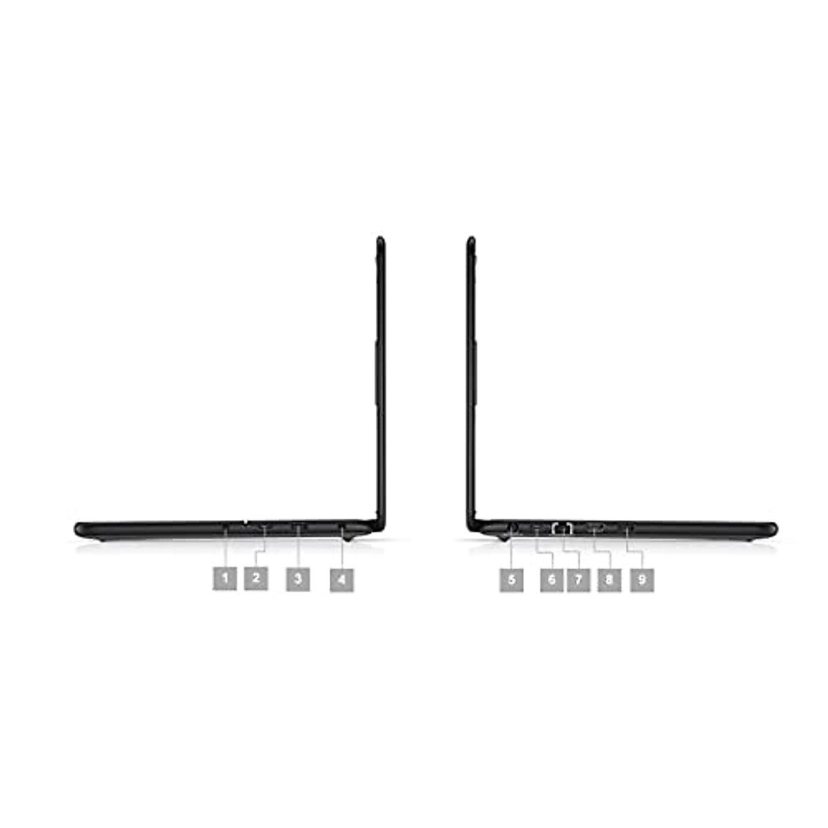 Dell Latitude 3000 3310 Laptop (2020) | 13.3" HD | Core i5 - 256GB SSD - 8GB RAM | 4 Cores @ 3.9 GHz Win 10 Pro (Renewed)