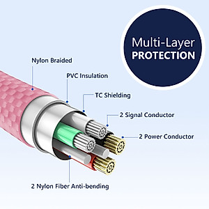 UMETRAVEL Lightning Cable MFi Certified iPhone Charger Cable Nylon Braided Charging Cord Lightning to USB A Cable for iPhone and More 3.3ft (Rainbow)