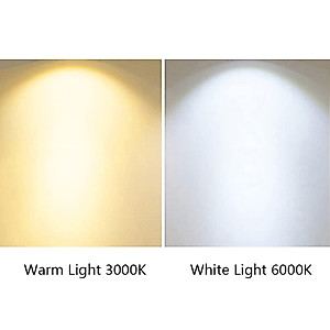 IOPILJKL Nordic Hexagon Ceiling Light Acrylic Lampshade Ceiling Lights Creative Indoor Ceiling Lamp Close to Ceiling LED Lights Home Decration for Living Room Bedroom