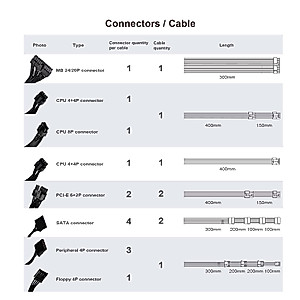 SilverStone Technology SX750 V1.1 Platinum, 750W SFX Fully Modular 80 Plus Platinum Power Supply, SX750-PT-X