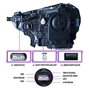 Archaic Headlights Assembly Compatible with 2018-2021 GMC Terrain SL SLE SLT,for OE Xenon/HID,Passenger Side/Right,84312727, 84610586, 84751230