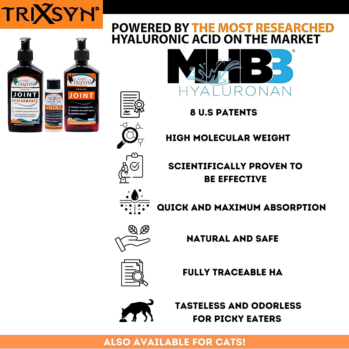 TRIXSYN Canine for Dogs - Hip and Joint Care - 6 fl oz, 3 Pack, 216 Day Supply