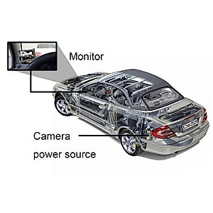BW 4.3 Inch TFT LCD Screen Adjustable Car Monitor for Vehicle Backup Cameras Security CCTV Camera and Car DVR