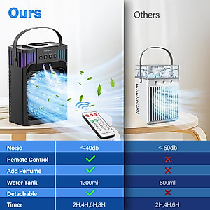 Portable air conditioner,1200 milliliter Cooling fan Air Conditioner with Remote,4 Wind Speed & 7 Led Light,3 Mist&2-8H Timer,Personal Air Conditioner