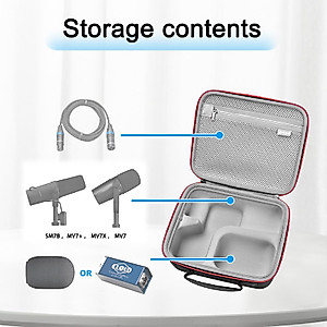 RLSOCO Case for Shure SM7B Dynamic Vocal Microphone & Shure MV7+ / MV7X / MV7 Podcast Dynamic Microphone (Black)