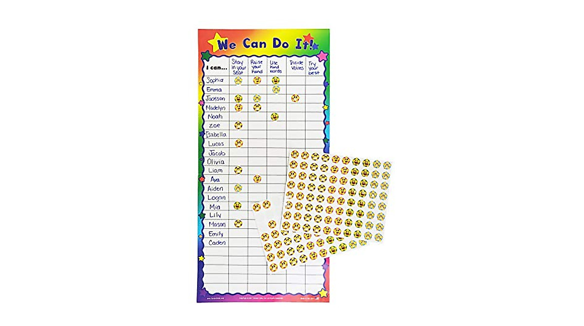 Kenson Kids Incentive Chart - Reusable Dry Erase Rewards for Kids