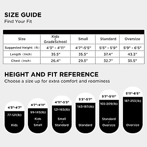 Bedsure Wearable Blanket Hoodie for Adult & Kids - Sherpa Blanket Hoodie as Gifts for Mom Women, Cozy Sweatshirt Blanket, Lavender, Kids