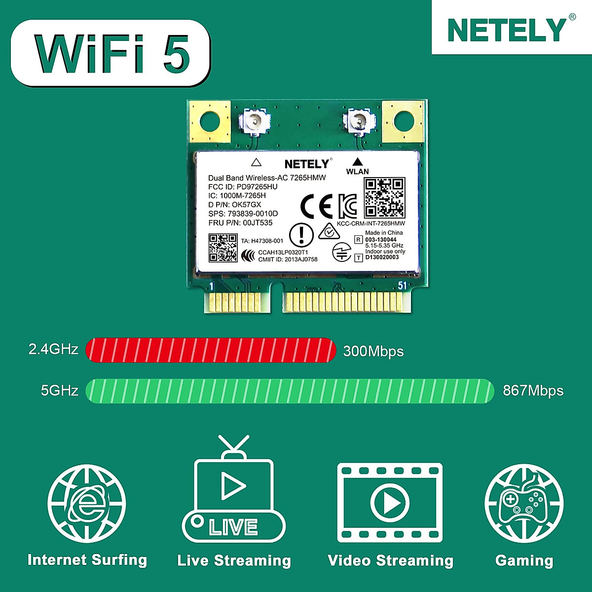 NETELY Wireless-AC 7265HMW Mini-PCIE Interface 1200Mbps WiFi Adapter with Bluetooth 4.2 for Windows 7,8.1,10,11 Laptop PCs and Desktop PCs, 2.4GHz 300Mbps & 5GHz 867Mbps, Intel Wireless-AC 7265D2W