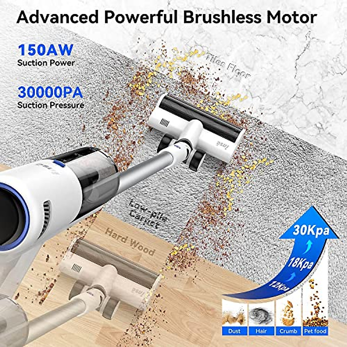 INSE Cordless Vacuum Cleaner, Stick Vacuum with 30Kpa 450W Powerful Suction, Rechargeable Battery Vacuum Up to 60mins Runtime, 6-in-1 Lightweight Vacuum with LED Display for Hard Floor Carpet Pet Hair