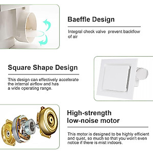 Jinhong Bathroom Fan Ceiling Mount Exhaust Ventilation Fan Ceiling Exhaust Fan Extractor Fan 141 CFM 0.7 Sones,Quiet Bathroom Ventilation Exhaust Fan for Shower,Restroom,Office,Home(Flat Plate)