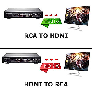 Amtake RCA to HDMI Converter, 1080P RCA Composite CVBS AV to HDMI Video Audio Converter Adapter Compatible with N64 Wii PS2 Xbox VHS VCR Camera DVD, Support PAL/NTSC with USB Power Cable