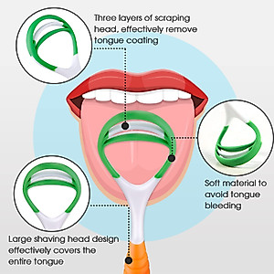 Tongue Scraper Cleaner 3 Pack - Bad Breath Solution for Adults and Kids | Easy to Hold & Clean | Suitable for Sensitive Tongue | BPA Free Oral Hygiene Products