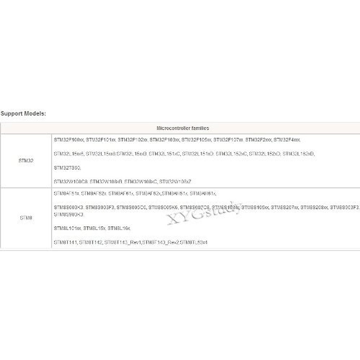 ST-LINK/V2(CN Version) ST MCU Microcontroller STM8 STM32 JTAG SWD SWIM In-circuit Debugger Programmer Emulator @XYGStudy