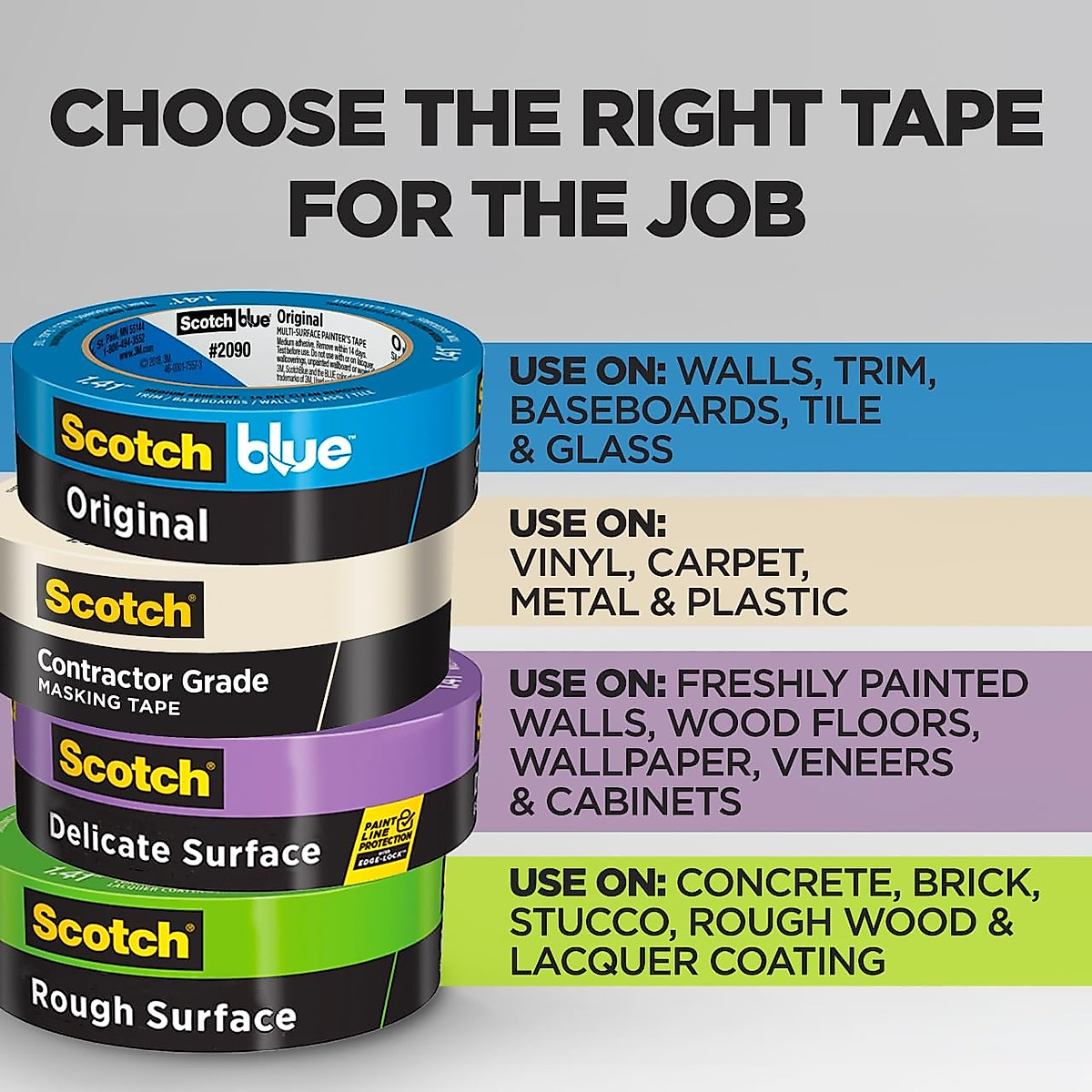 Scotch Contractor Grade Masking Tape, 0.94 inches by 60.1 yards (360 yards total), 2020, 6 Rolls