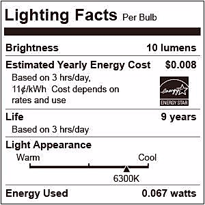 Kootek Music Stand Light, Eye Caring Clip-on Piano Light, 360° Flexible Neck Adjustable Brightness USB Rechargeable Light Lamp for Piano, Sheet Music, Book Reading