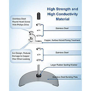 uueeGo Above Ground Pool Bonding Kits, Pool Water Bonding Kits for Skimmers Above Ground, in Direct Contact with Pool Water at All Times