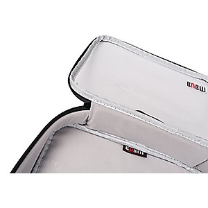 BUBM 3pcs Multi-Functional (S/M/L in One) Electronic Organizer Travel Gadgets Bag for Cables, External Flash Drive, Mouse, Memory Card, Power Bank - Clear