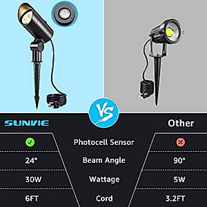 SUNVIE 30W Spot Lights Outdoor 120V Dusk to Dawn Outdoor LED Spotlight Plug in with Photocell Sensor 3000K Waterproof Bright Flag Pole Light for Yard Tree Garden Landscape Lighting with Stake 6FT Cord