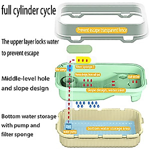 Maisseide Small Turtle Aquarium,Turtle Tank Starter Kit(Tank + Light + Filter),Simulate Natural Rain Environment,Turtle Habitat - Multi-Function Areas for Turtles, Crabs, Crayfish, Small Reptiles.