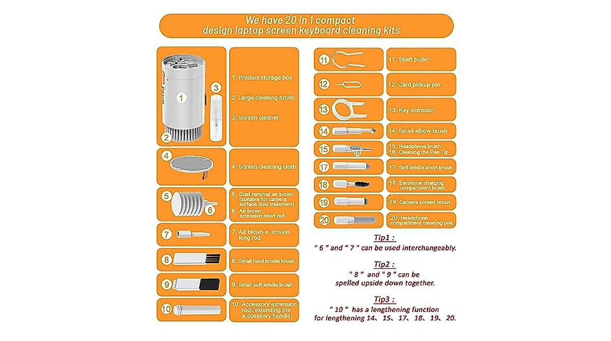 20-in-1 Laptop & Screen Cleaning Kit for Electronics